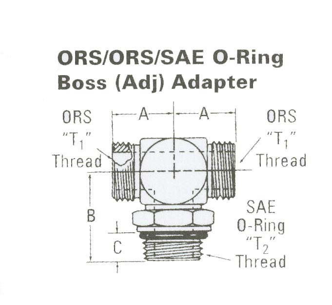 Item # FF1861T (REF. SAE 520429), ORS/ORS/SAE O-RING BOSS (adj ...