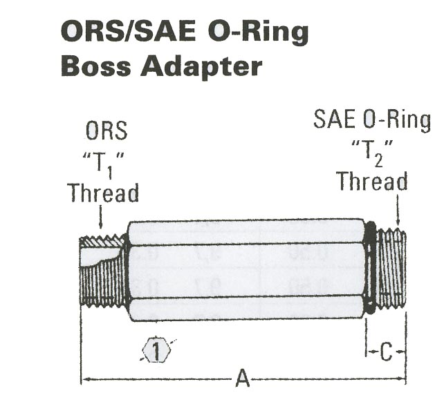 Item # FF2211T (REF. SAE 520122), ORS/ SAE O-RING BOSS ADAPTER AEROQUIP ...