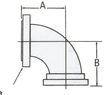 SAE SPLIT FLANGE TO SAE SPLIT FLANGE On Dunham Rubber & Belting Corp.