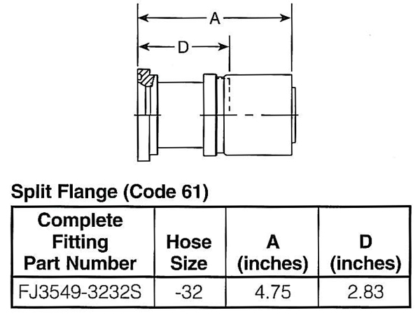 Aeroquip Split Flange (Code 61) 100R5 Crimp Fitting