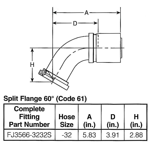 FJ3566-3232S Split Flange 60º (Code 61)