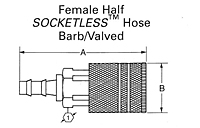 Item # FD43-1031-06-04, FD43 Series/ Industrial Interchange - Air On ...