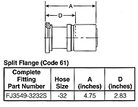 Aeroquip Split Flange (Code 61) 100R5 Crimp Fitting
